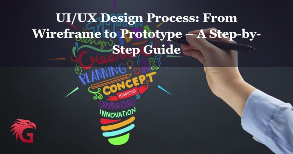 UI/UX Design Process: From Wireframe to Prototype – A Step-by-Step ...