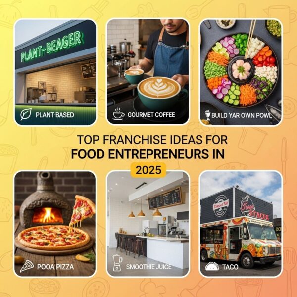 Best Food Franchise Ideas for 2025 - Graphic Eagle